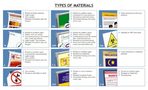 Graph Paper (SPM Graph Paper Format) - Progressive Scientific Sdn. Bhd.