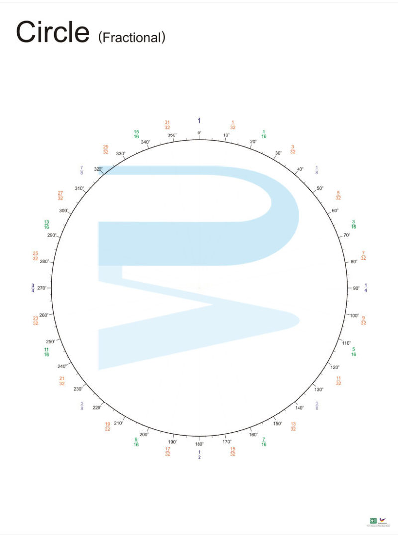 Gambarajah Graf (kertas graf – SPM Format) - Progressive Scientific Sdn ...