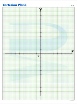 Cartesian Plane - Progressive Scientific Sdn. Bhd.