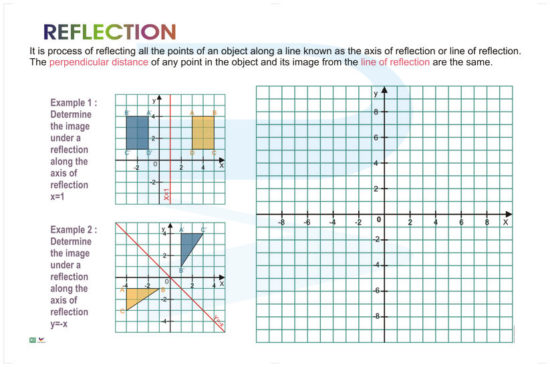 Reflection - Progressive Scientific Sdn. Bhd.