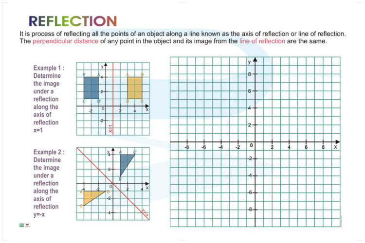 Reflection - Progressive Scientific Sdn. Bhd.