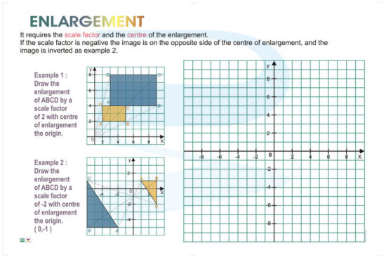 Enlargement - Progressive Scientific Sdn. Bhd.