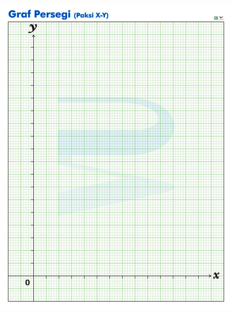 Gambarajah Graf (kertas graf – SPM Format) - Progressive Scientific Sdn ...