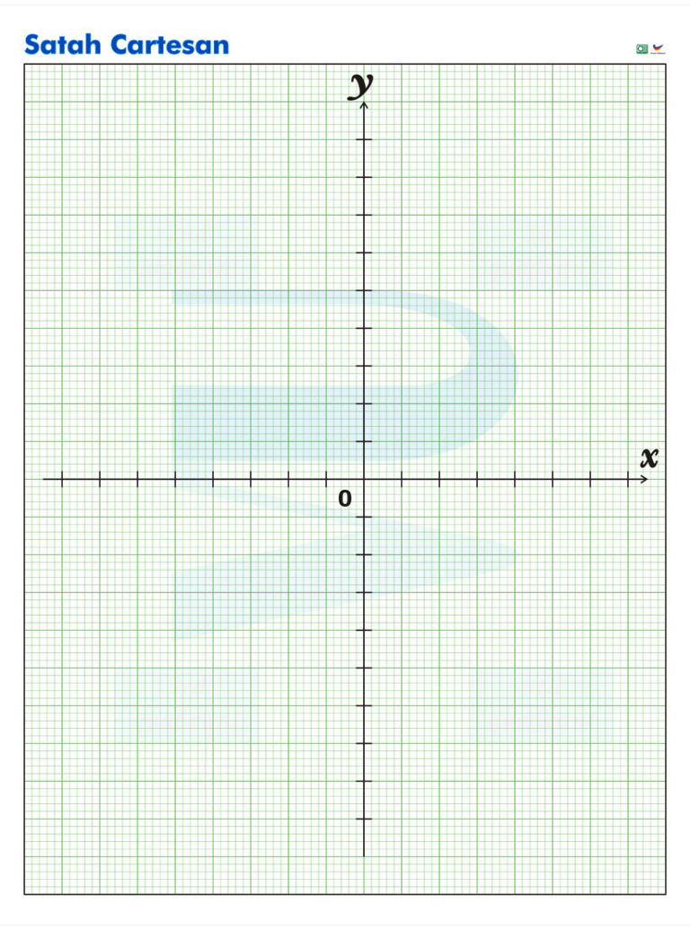 Graph Paper (SPM Graph Paper Format) - Progressive Scientific Sdn. Bhd.