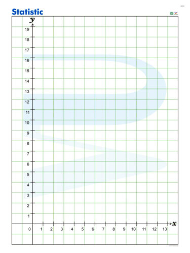 Statistic - Progressive Scientific Sdn. Bhd.