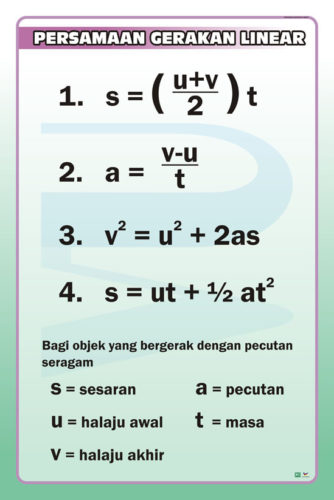 Persamaan Gerakan Linear - Progressive Scientific Sdn. Bhd.