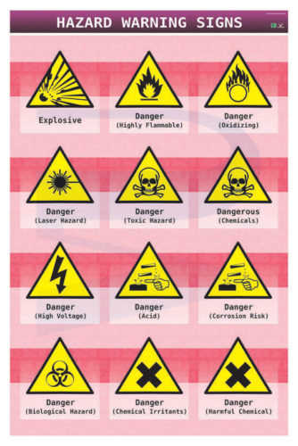 Hazard Warning Signs - Progressive Scientific Sdn. Bhd.