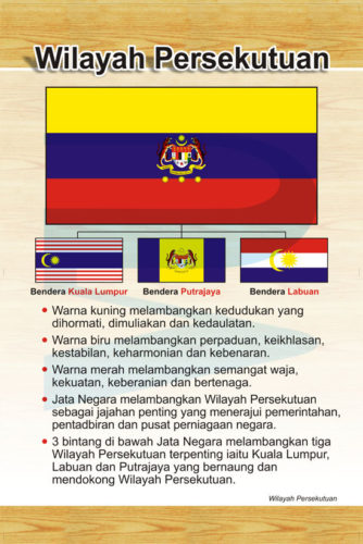 Bendera Negeri Dgn Penerangan – Wilayah Persekutuan - Progressive Scientific Sdn. Bhd.