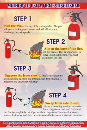 Methods To Use A Fire Extinguisher - Progressive Scientific Sdn. Bhd.