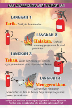 Cara-Cara Menggunakan Pemadam Api - Progressive Scientific Sdn. Bhd.
