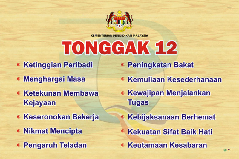 Tonggak 12 - Progressive Scientific Sdn. Bhd.