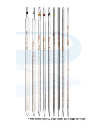 Measuring Pipette, Class B, PYREX-IWAKI - Progressive Scientific Sdn. Bhd.