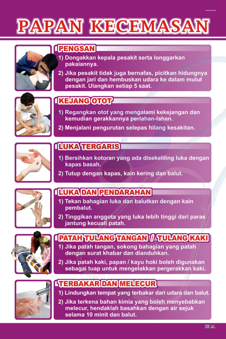 Papan Kecemasan - Progressive Scientific Sdn. Bhd.