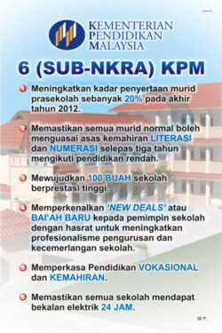 6 (Sub-NKRA) KPM - Progressive Scientific Sdn. Bhd.
