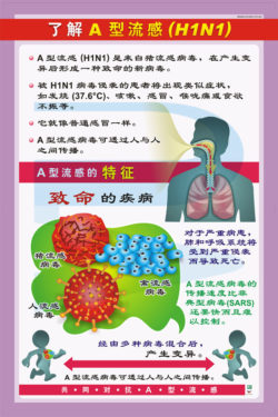 Mengenali Influenza A (H1N1) BC - Progressive Scientific Sdn. Bhd.