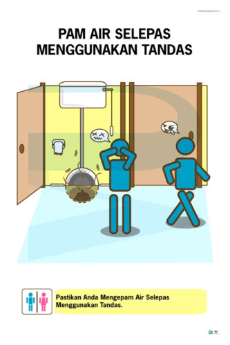 Peraturan Di Tandas (set of 8) - Progressive Scientific Sdn. Bhd.