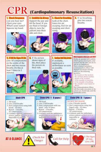 CPR (Cardiopulmonary Resuscitation) - Progressive Scientific Sdn. Bhd.