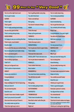 Ways To Say Very Good - Progressive Scientific Sdn. Bhd.