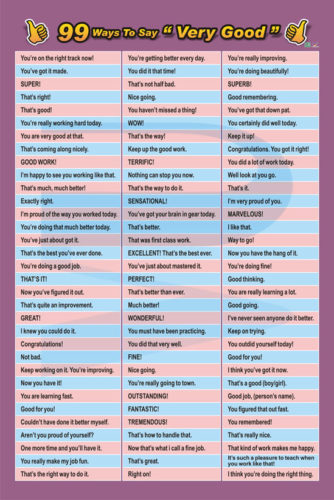 Ways To Say Very Good - Progressive Scientific Sdn. Bhd.