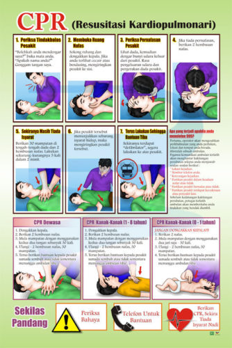 CPR (Resusitasi Kardiopulmonari) – BM - Progressive Scientific Sdn. Bhd.
