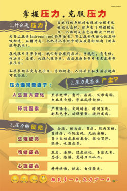 Mengenali Tekanan (BC) - Progressive Scientific Sdn. Bhd.