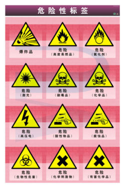 Hazard Warning Signs (BC) - Progressive Scientific Sdn. Bhd.