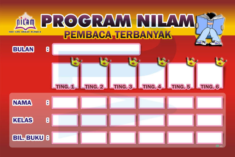 Program Nilam – Sek Men - Progressive Scientific Sdn. Bhd.