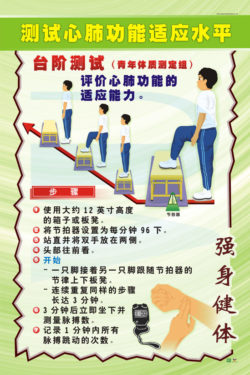 Daya Tahan Kardiovaskular – BC - Progressive Scientific Sdn. Bhd.