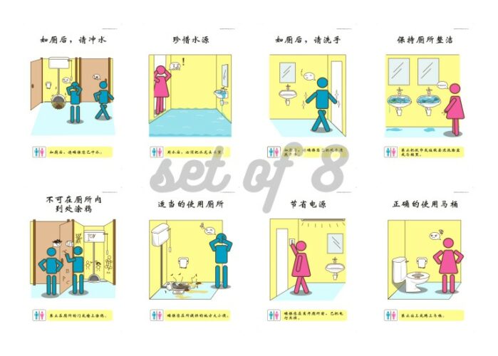 Peraturan di Tandas (set of 8) – BC - Progressive Scientific Sdn. Bhd.