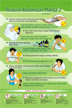 Peraturan Keselamatan Makmal (Set of 4) - Progressive Scientific Sdn. Bhd.