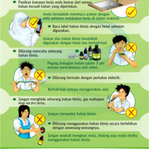 Peraturan Keselamatan Makmal (Set of 4) - Progressive Scientific Sdn. Bhd.