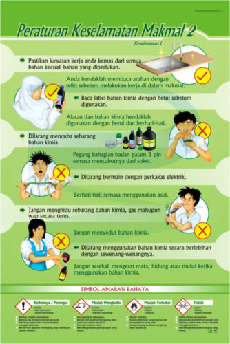 Peraturan Keselamatan Makmal (Set of 4) - Progressive Scientific Sdn. Bhd.