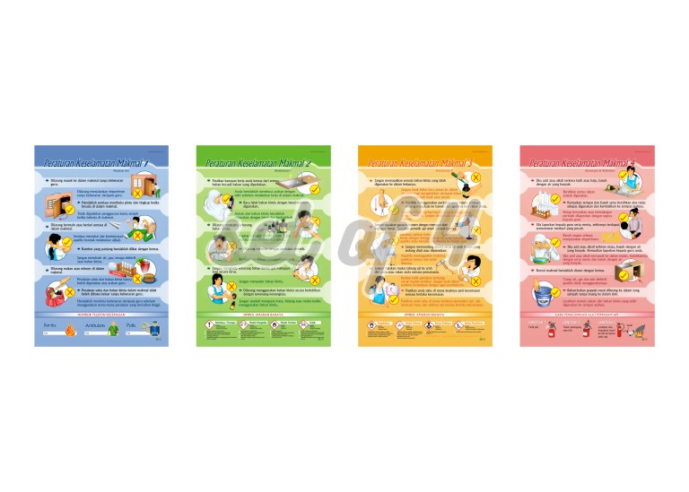 Peraturan Keselamatan Makmal (Set of 4) - Progressive Scientific Sdn. Bhd.