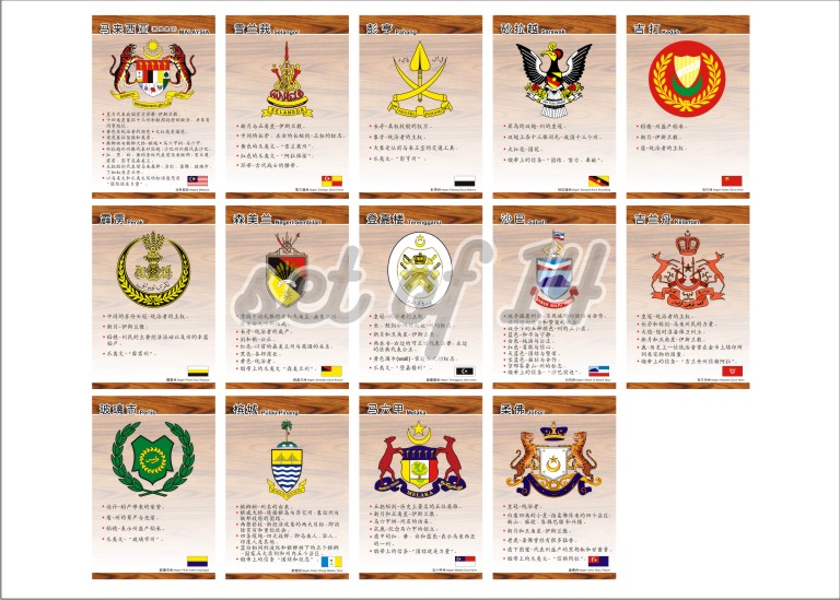 Jata Negeri Dengan Penerangan (set of 14) – BC - Progressive Scientific ...
