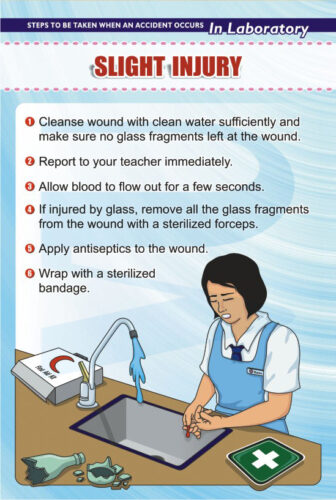 Steps To Be Taken When An Accident Occurs In Laboratory - Progressive ...