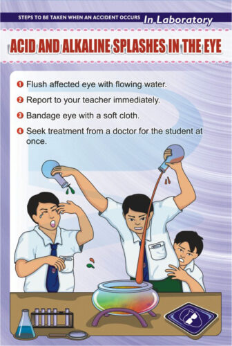 Steps To Be Taken When An Accident Occurs In Laboratory - Progressive ...