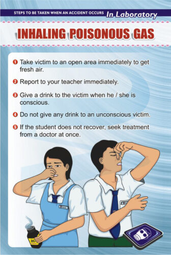 Steps To Be Taken When An Accident Occurs In Laboratory - Progressive ...