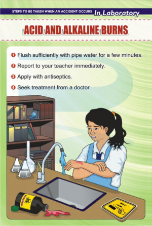 Steps To Be Taken When An Accident Occurs In Laboratory - Progressive ...
