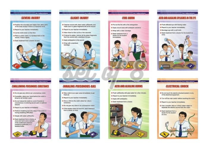 Steps To Be Taken When An Accident Occurs In Laboratory - Progressive ...