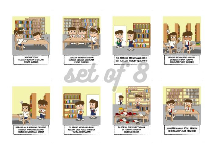 Peraturan Di Pusat Sumber (set of 8) – SR - Progressive Scientific Sdn ...