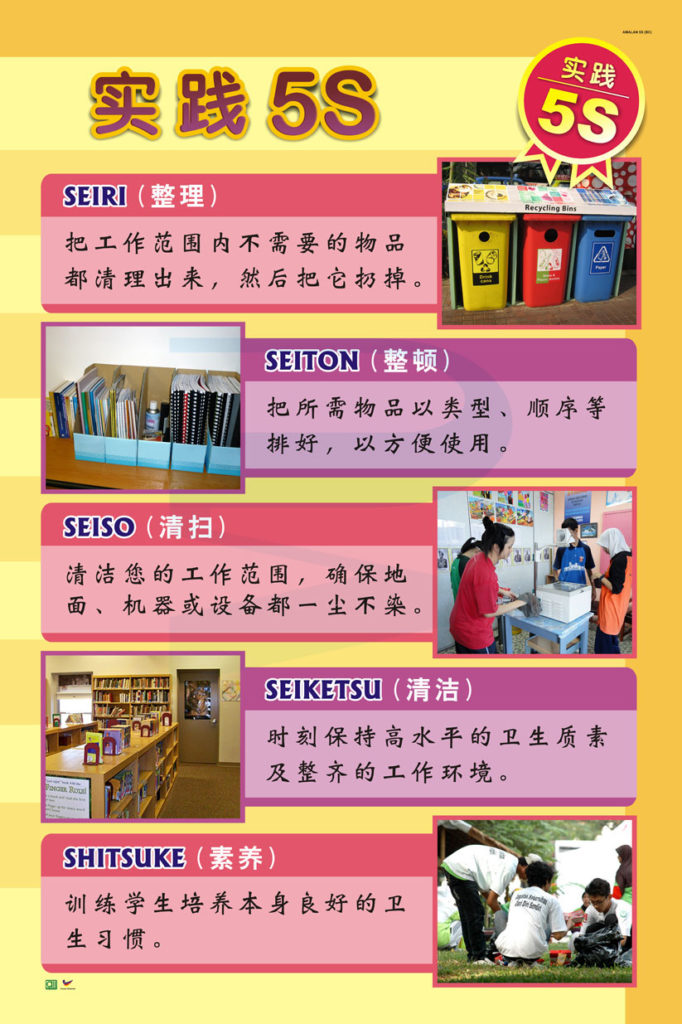 Amalan 5S – BC - Progressive Scientific Sdn. Bhd.