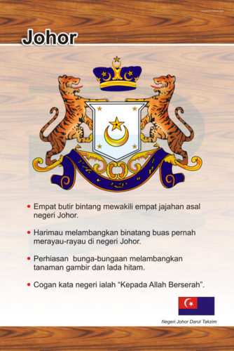 Jata Negeri Dengan Penerangan – Johor - Progressive Scientific Sdn. Bhd.