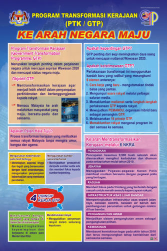 Program Transformasi Kerajaan (PTK, GTP) - Progressive Scientific Sdn. Bhd.