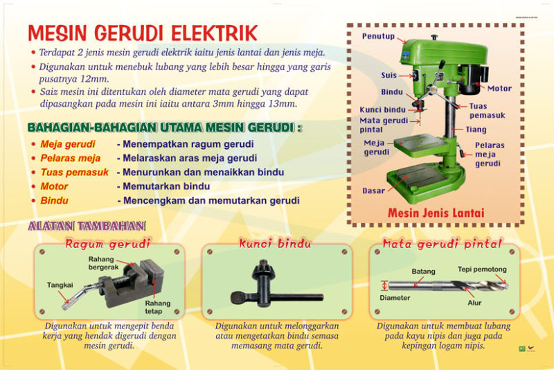 Mesin Gerudi Elektrik - Progressive Scientific Sdn. Bhd.