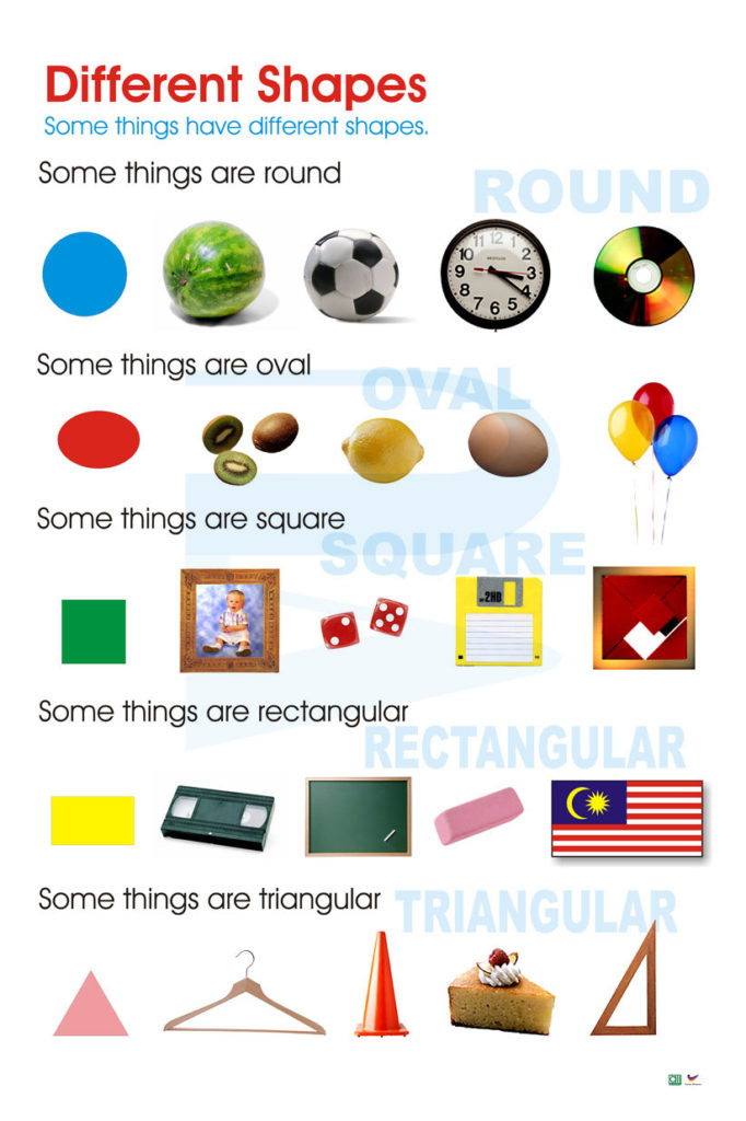 Different Shapes - Progressive Scientific Sdn. Bhd.