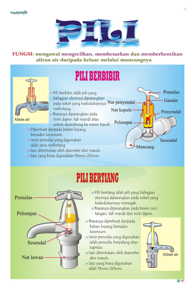Pili - Progressive Scientific Sdn. Bhd.