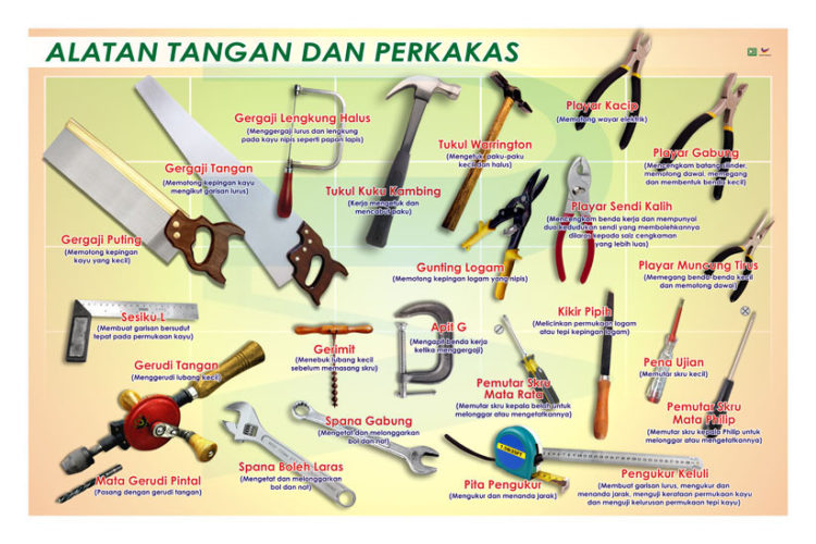 Alatan Tangan Dan Perkakas - Progressive Scientific Sdn. Bhd.