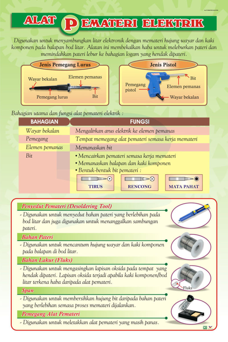 Alat Pemateri Elektrik - Progressive Scientific Sdn. Bhd.