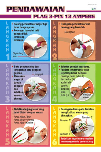 Pendawaian Plag 3-Pin 13 Ampere - Progressive Scientific Sdn. Bhd.