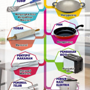 Alatan Memasak (set of 2) - Progressive Scientific Sdn. Bhd.